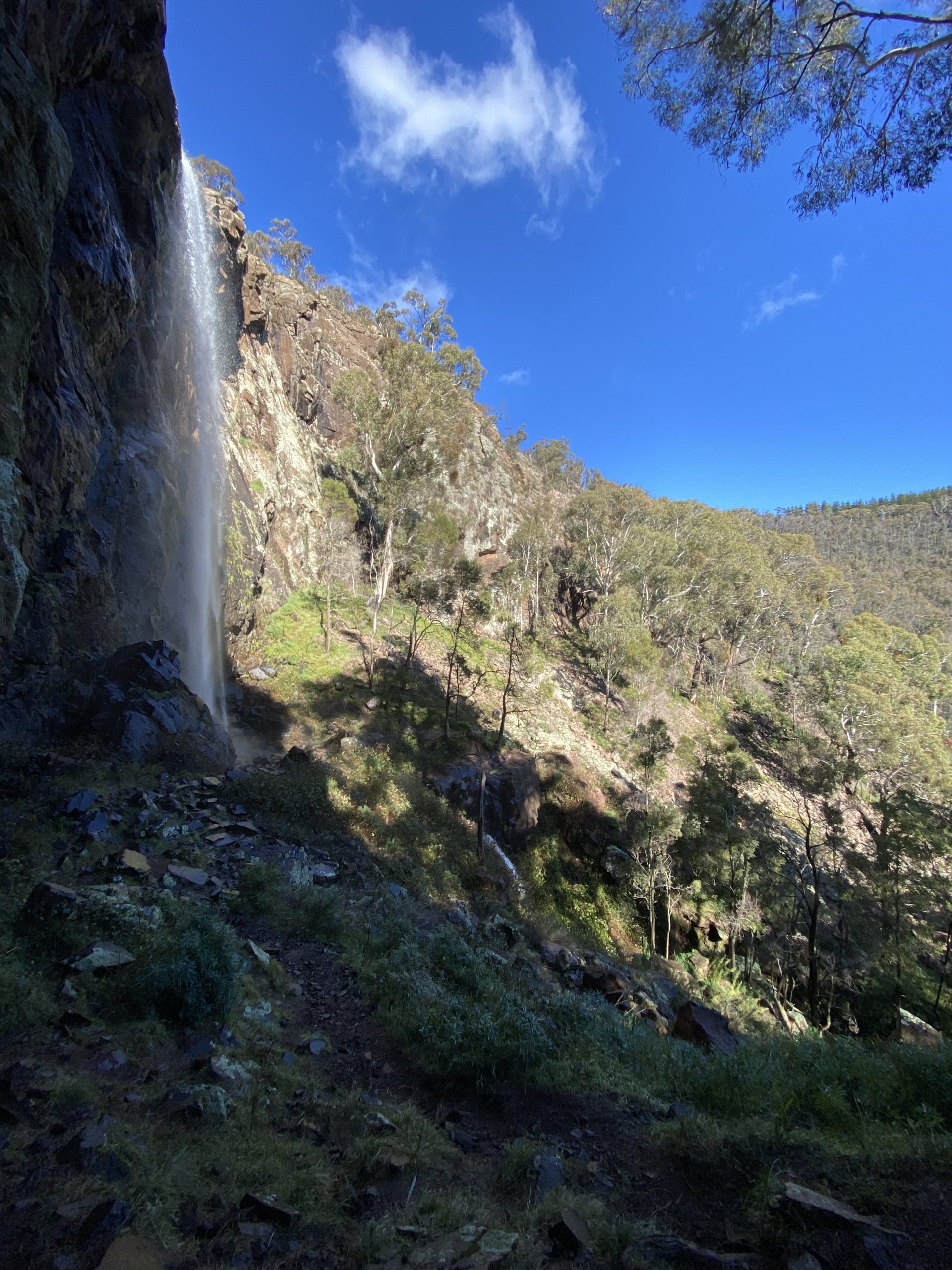 Georgia Cleary Homes » Looking for a Road Trip Getaway?